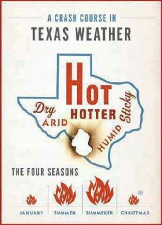 The Hot Weather | Life and Day to Day things by a Pond Lover